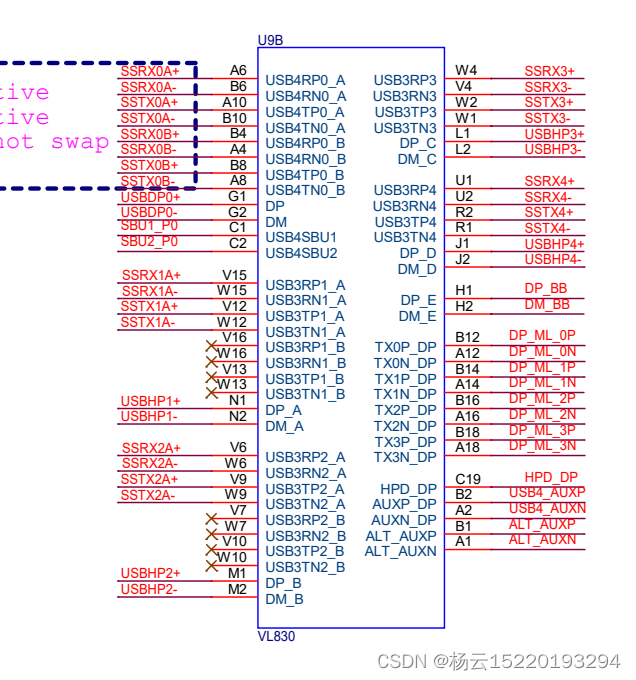 VL830 USB4（40Gpbs） Device with USB3.2 HUB and DP1.4之简述与应用分享-CSDN博客