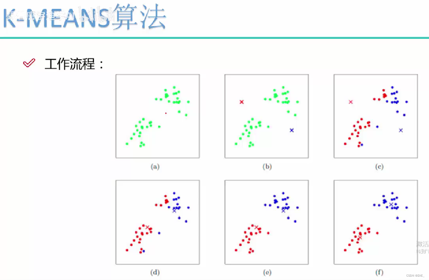 第七节-聚类算法-Kmeans&Dbscan原理（第一章: 机器学习算法精进及其案例应用(课程笔记) ）_利用weka实现k-means聚类和dbscan聚类-CSDN博客