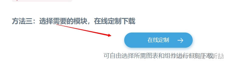 Springboot整合echarts实现柱状图，饼状图springboot 堆叠柱状图 Csdn博客