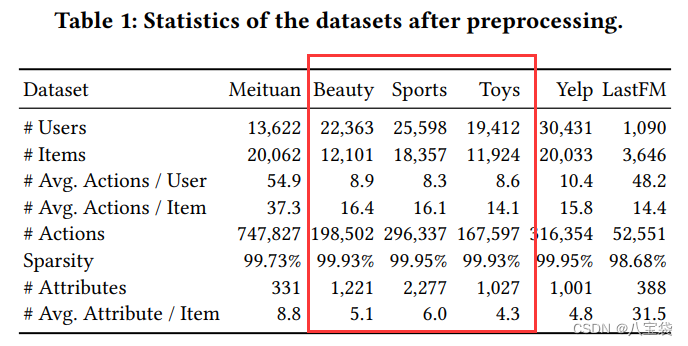 SASRec: Self-Attentive Sequential Recommendation阅读笔记-CSDN博客