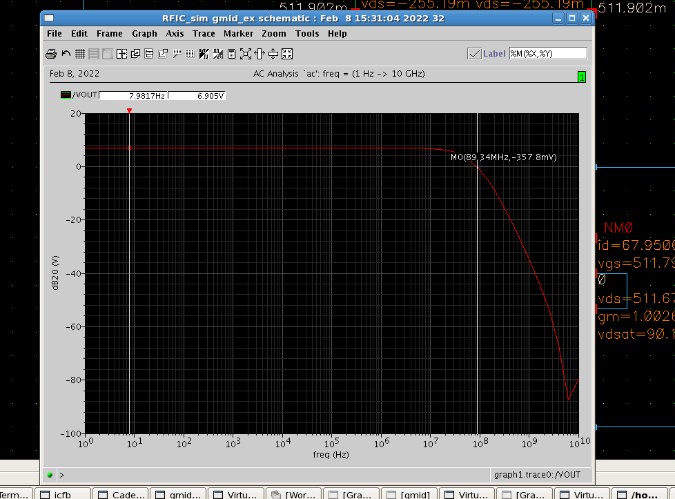 wyy课堂cmos模拟设计课学习笔记-gm/Id设计方法介绍及曲线仿真_cmos gm-CSDN博客