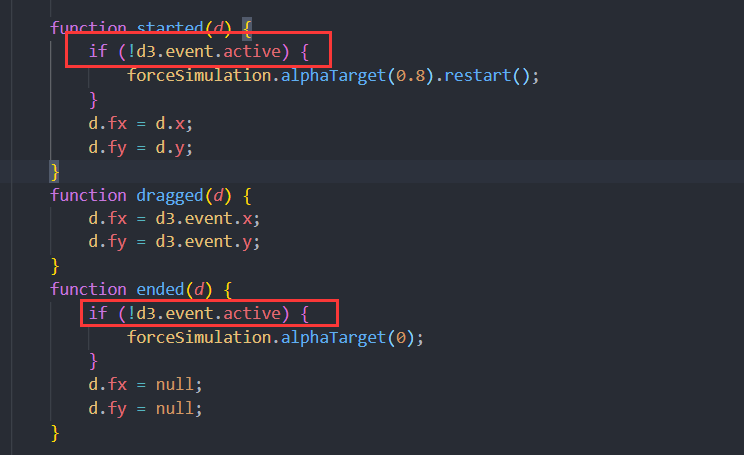 d3 -力引导图(四) vue项目中的使用及可能遇到的问题(v7版本)_vue中使用d3时找不到其方法-CSDN博客