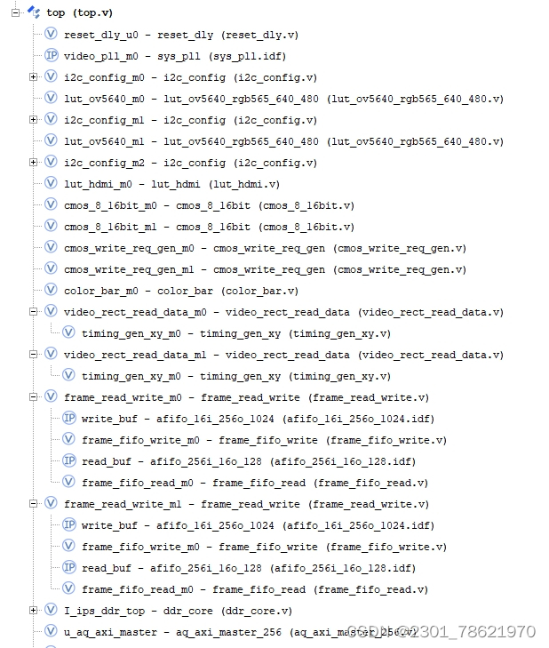 紫光fpga logos2 pango design 开发工具_紫光logos2-CSDN博客