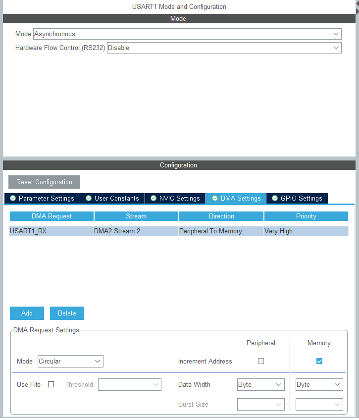 STM32F4+SRAM+FREERTOS+DMA+JPEG串口图传_stm32串口传输图片-CSDN博客