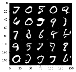 Spectrally Normalized Generative Adversarial Networks (SN-GAN)谱归一化在GAN中 ...