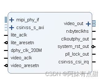 【ZYNQ】IP核_MIPI CSI-2 Receiver Subsystem的详细介绍_zynq mipi-CSDN博客
