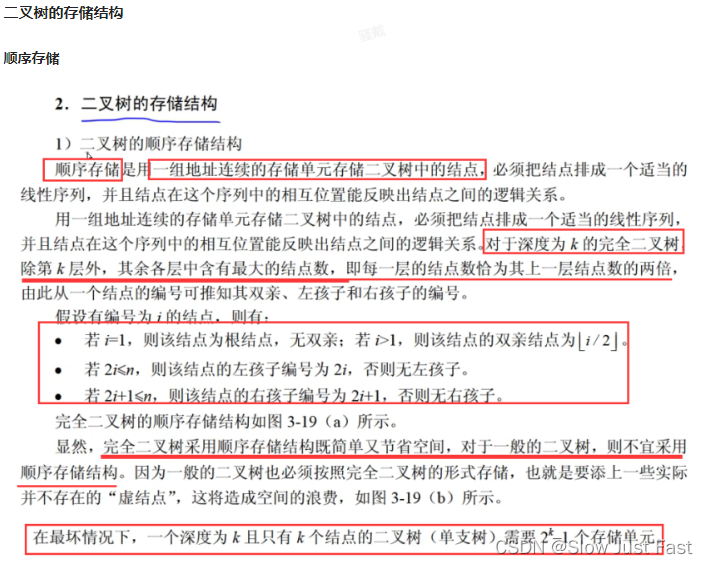 软件设计师：数据结构软件设计数据结构 Csdn博客