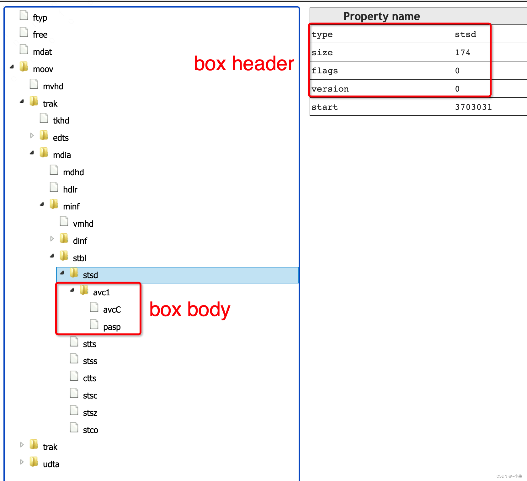 MP4格式详解_mp4格式解析-CSDN博客