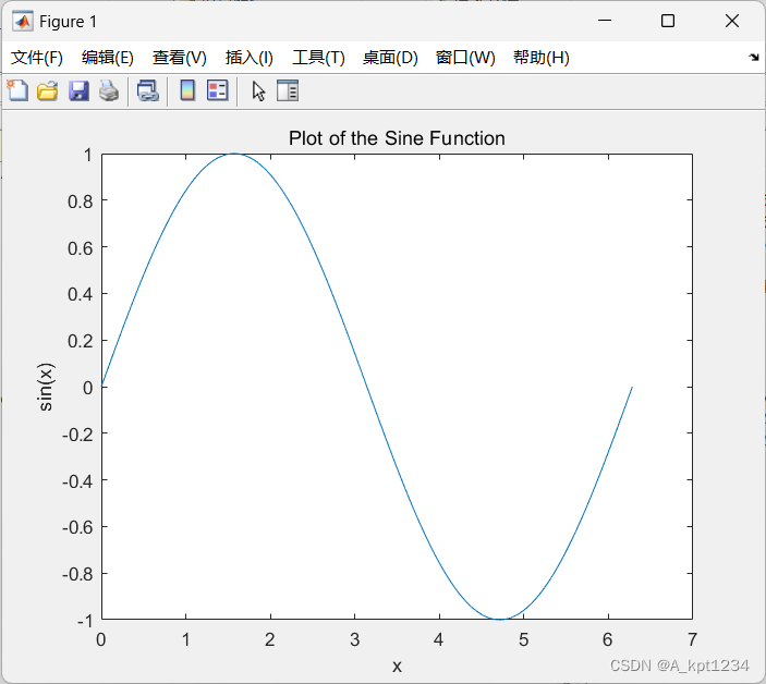 MATLAB入门——创建图像_matlab生成图片-CSDN博客