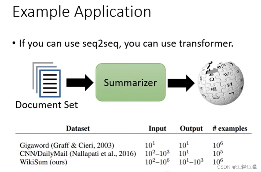 Transformer（李宏毅老师Transforme PPT截图）_李宏毅transformer ppt-CSDN博客