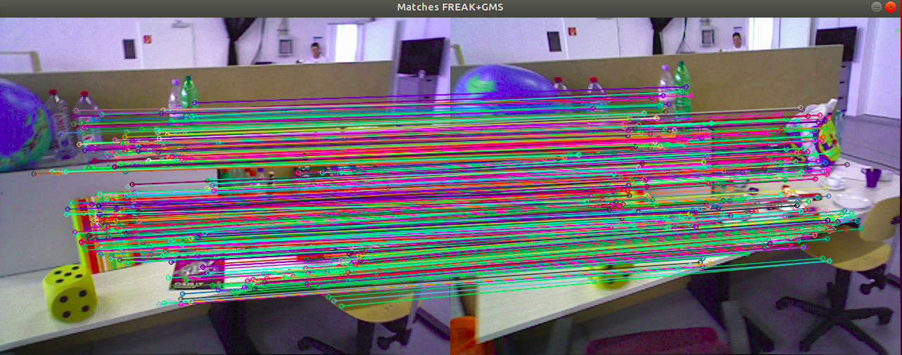 ORB+GMS、FREAK+GMS、BRISK+GMS、AKAZE+GMS特征点结合使用方法-CSDN博客