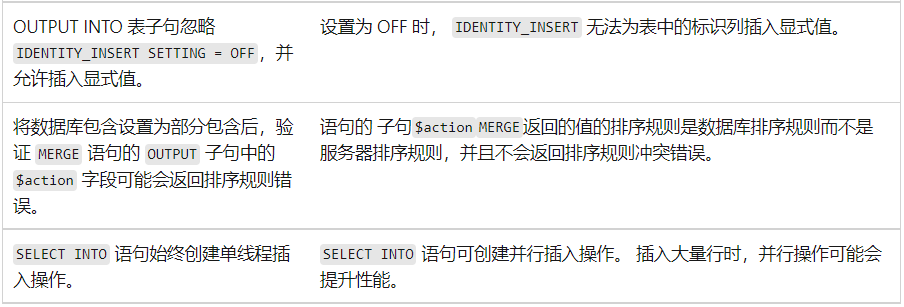 SQL--兼容级别_sql conformance level-CSDN博客