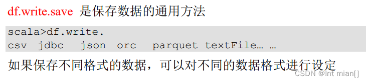 Spark学习笔记—sparksqlspark Sql笔记 Csdn博客