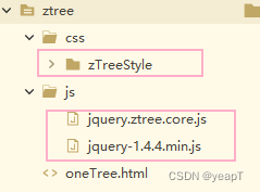Ztree_ztree 下载-CSDN博客