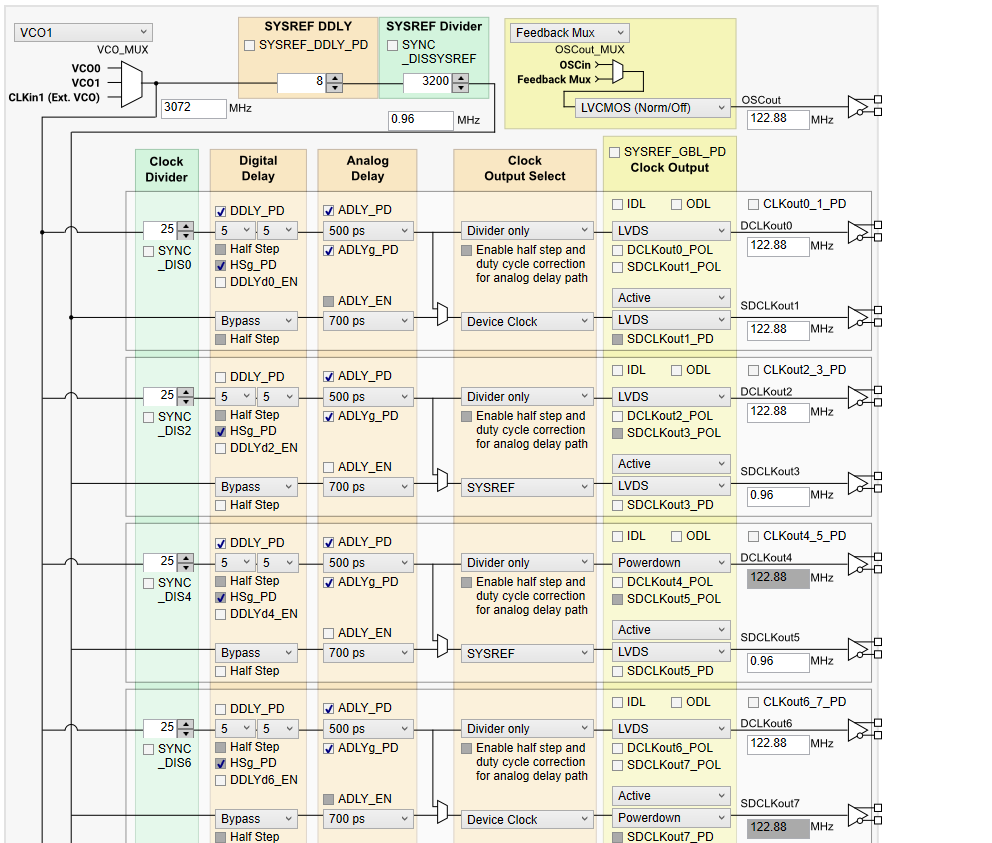 LMK04828时钟芯片配置——配置理解-CSDN博客