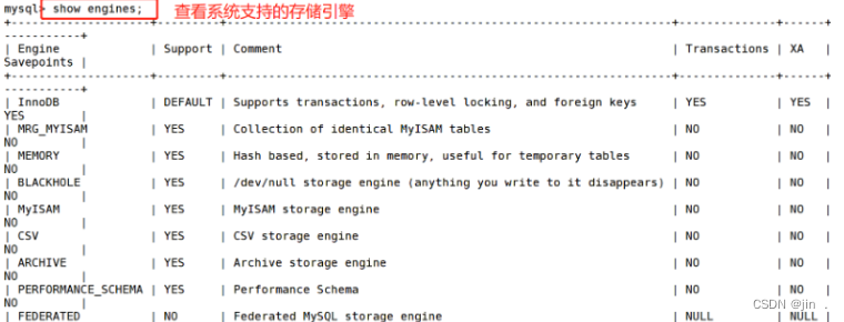 MySQL事务，存储引擎_begin + commit-CSDN博客