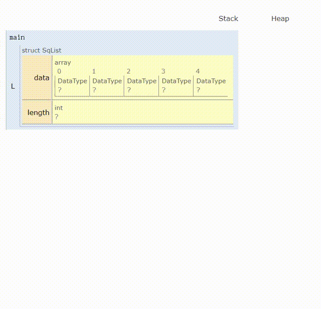 线性表的那些事_typedef char elemtype-CSDN博客