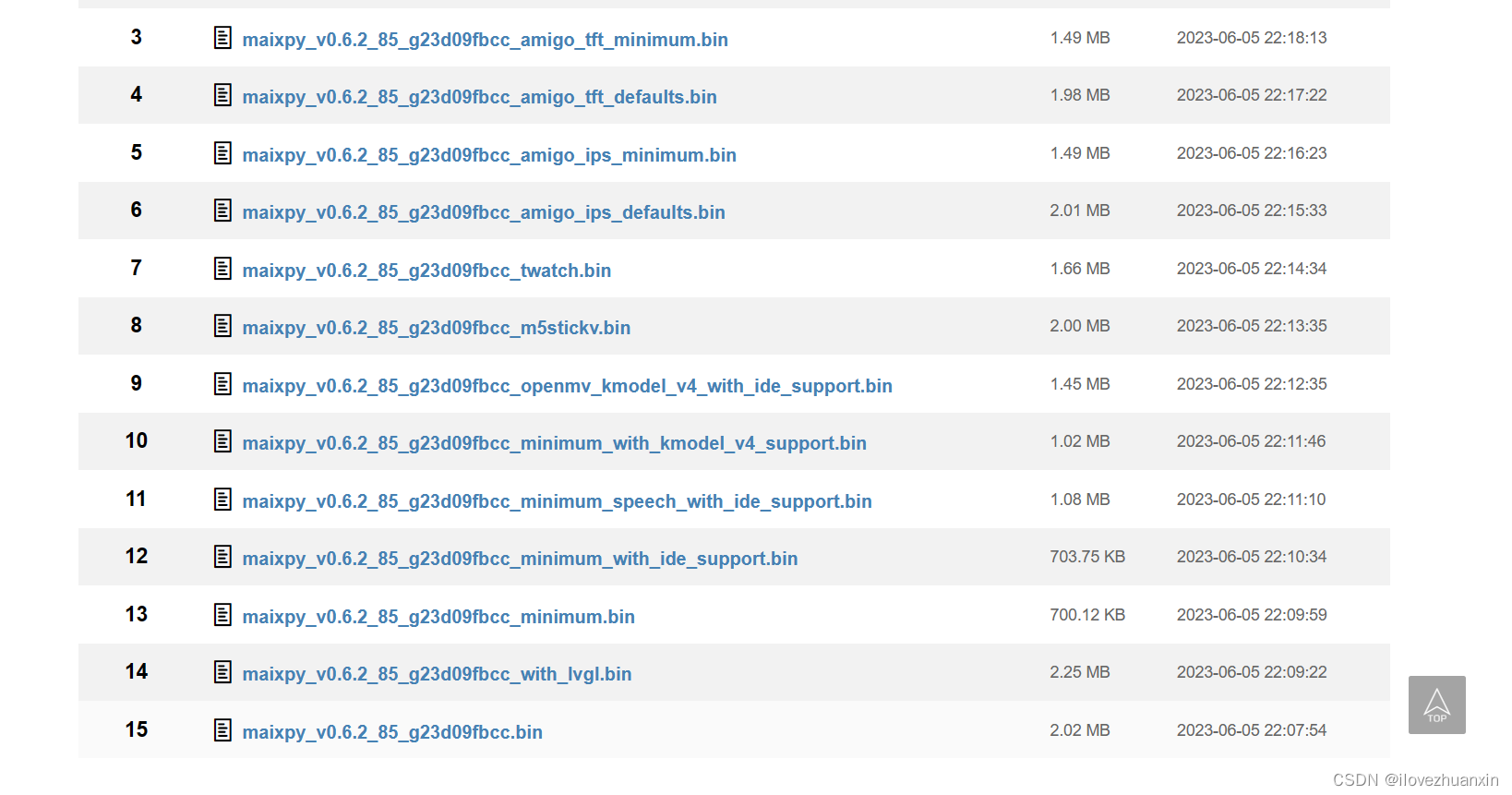 K210数字识别（不用SD/TF卡）_k210 如何查看固件-CSDN博客