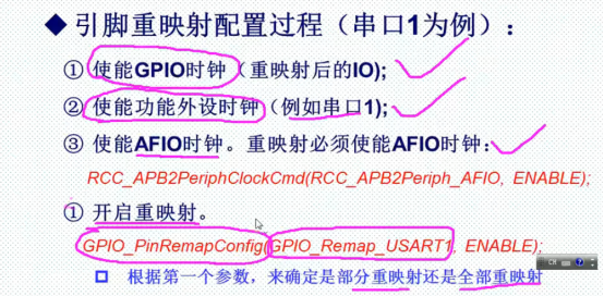 stm32笔记_atkxcom-CSDN博客