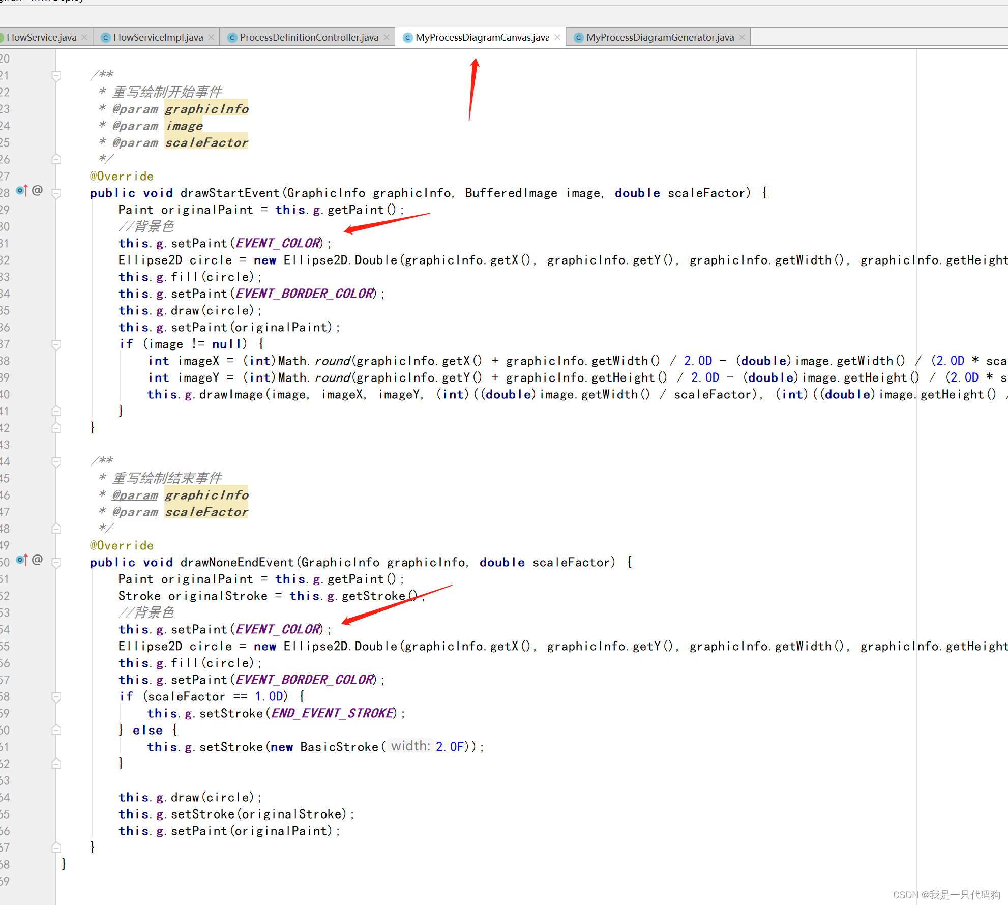 springboot使用flowable（4）_springboot flowable 自定义流程-CSDN博客
