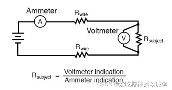Kelvin connection-开尔文连接-CSDN博客