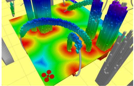 【地图mapping】（1）地图的理解及地图的类型介绍【重要】_盒子君~的博客-CSDN博客