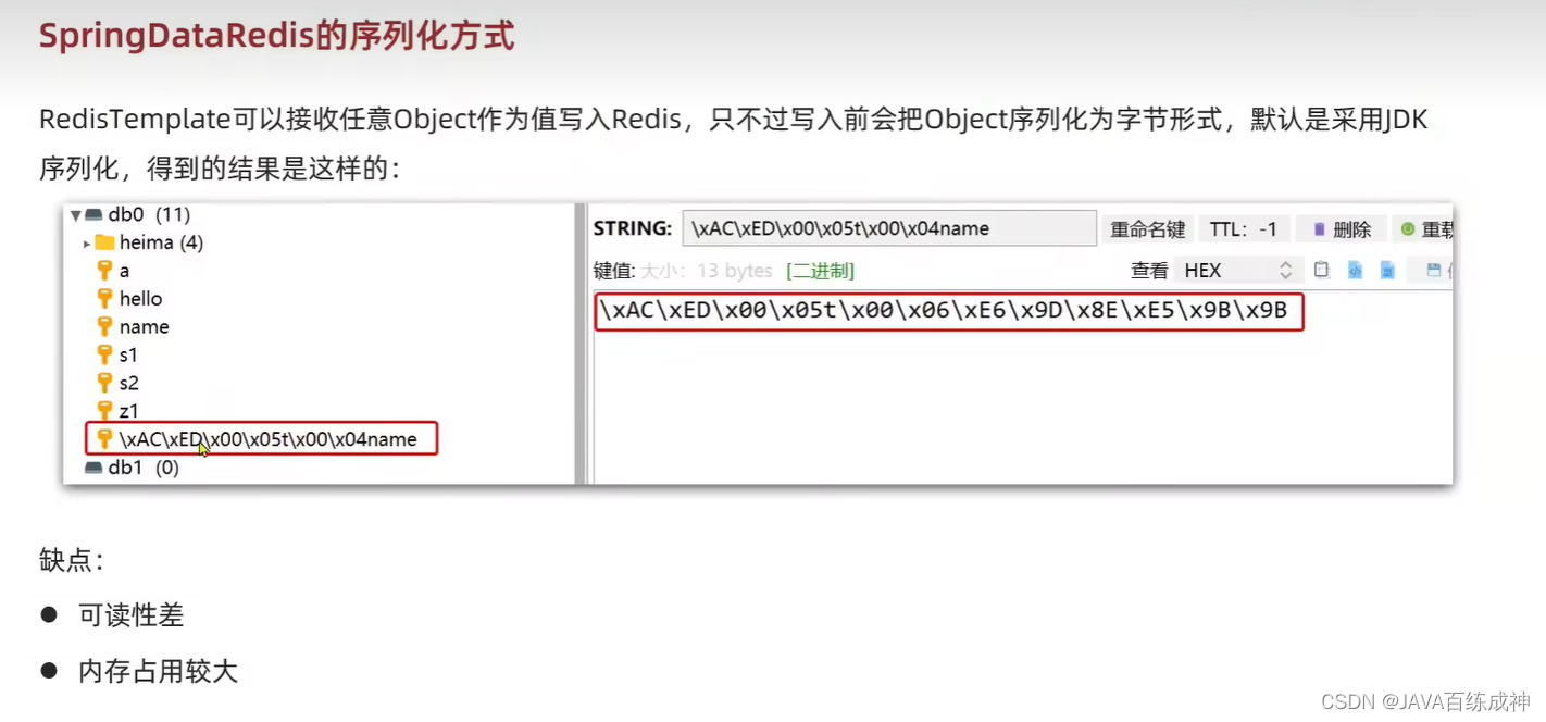 Springdataredis来操作redis 快速入门spring Data Redis 怎么自己设置kew Csdn博客