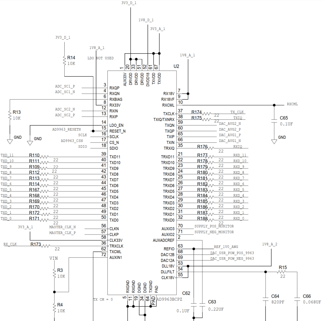 开源示波器ADALM2000介绍、原理图学习-CSDN博客