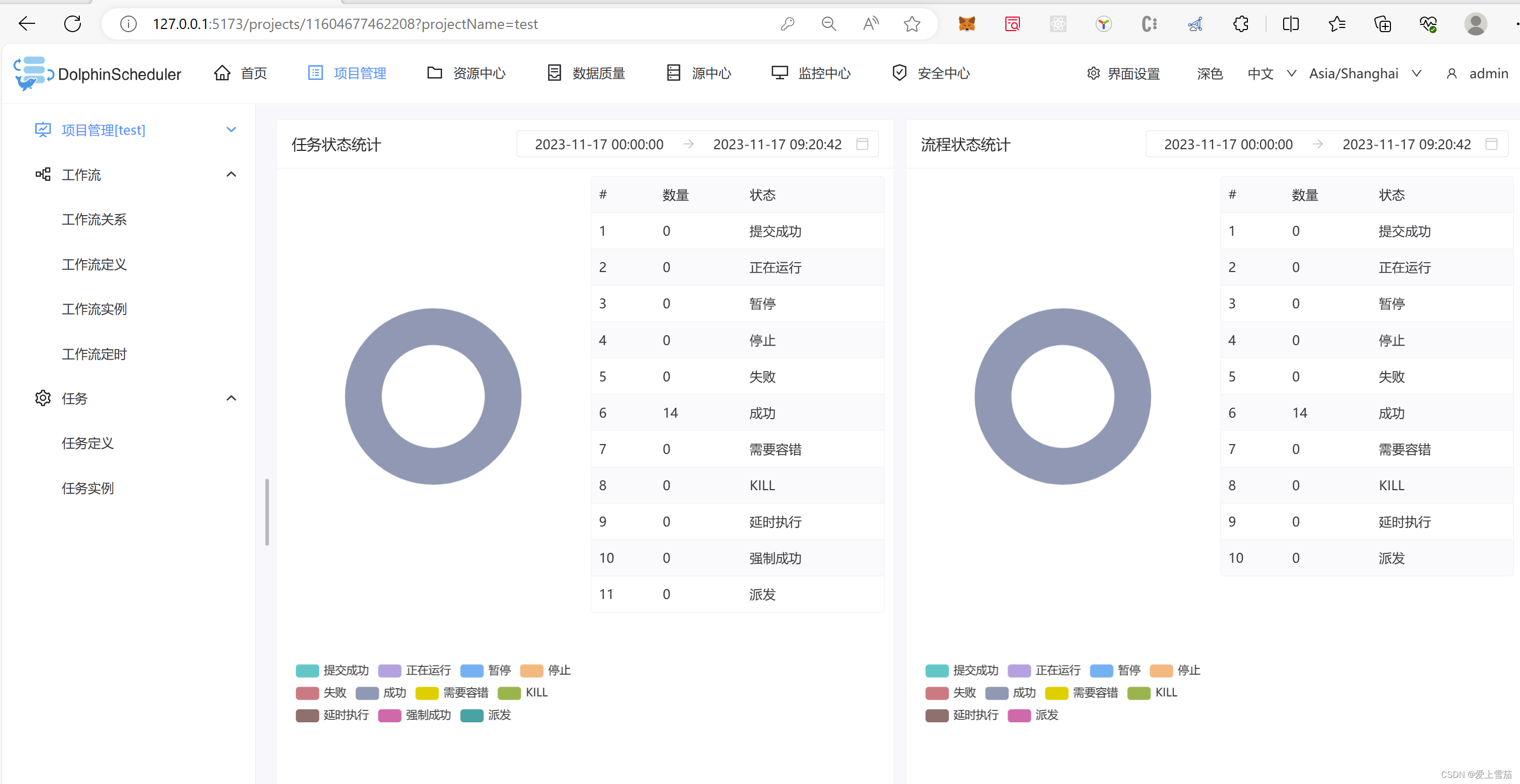 通过代码启动dolphinscheduler-3.2.0伪集群_doplphinscheduler3.2.0-CSDN博客