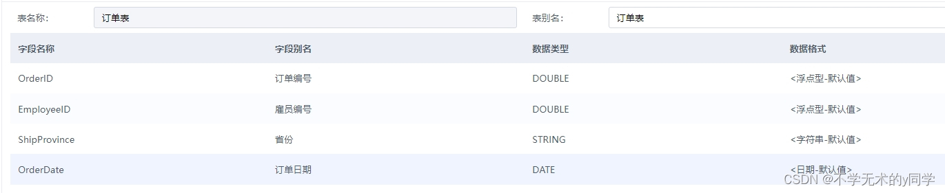 smartBI使用（一）_smartbi操作手册-CSDN博客