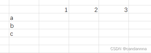 Excel——使用vlookup将一维数据转换成二维数据vlookup 二维表 Csdn博客