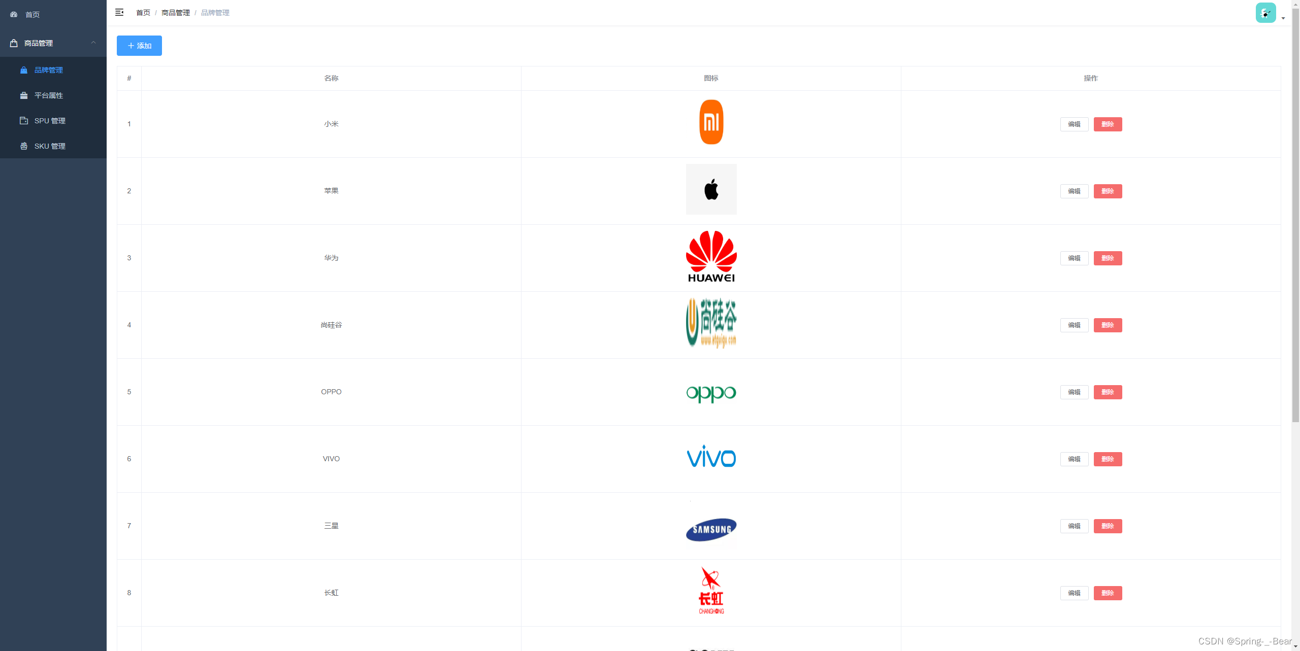 基于 Vuejs 实现的 Spa 尚品汇在线电商前后台项目基于vue电商网站前端 Csdn博客 