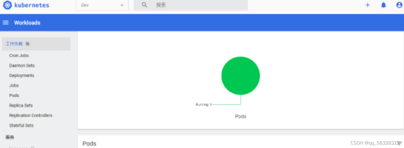 k8s的DashBoard-CSDN博客