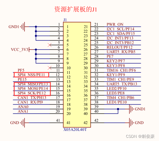 ARM - SPI实验_spi.h-CSDN博客