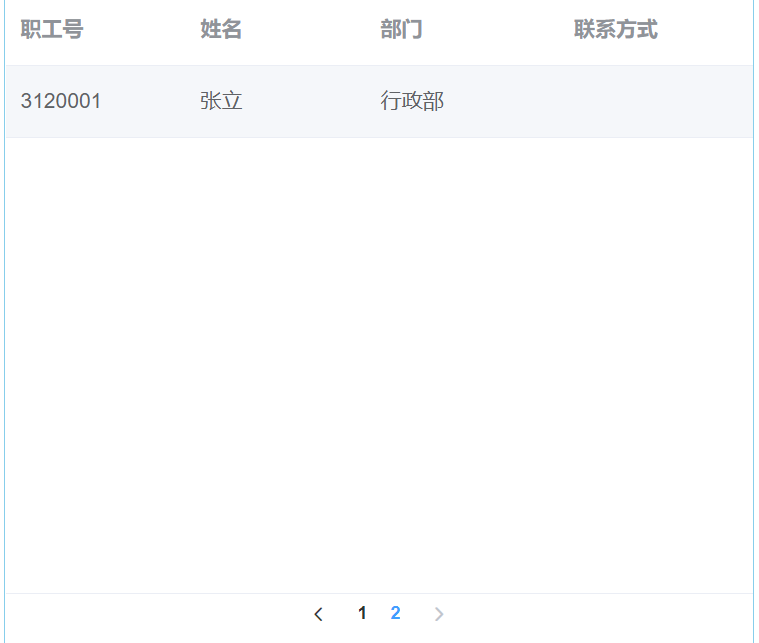 vue如何使用elementui分页器，前端分页器_@current-change-CSDN博客