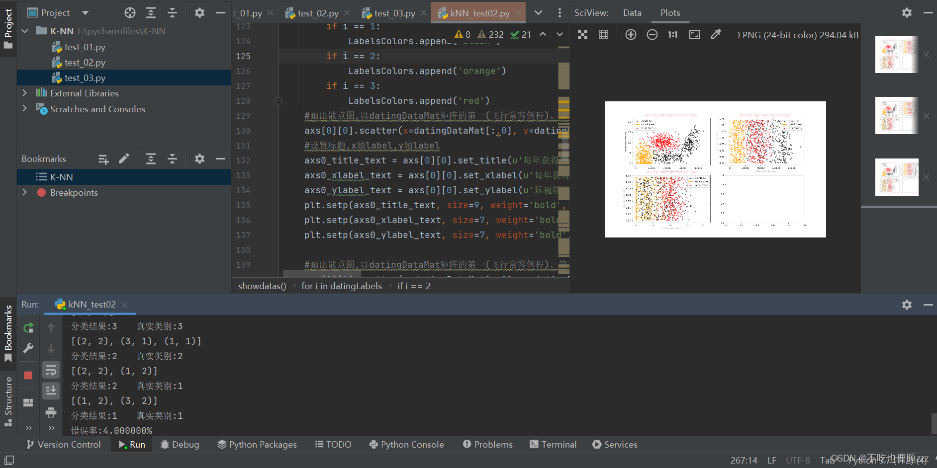 AttributeError: ‘Text‘ object has no property ‘FontProperties‘解决办法_attributeerror: 'text' object ...