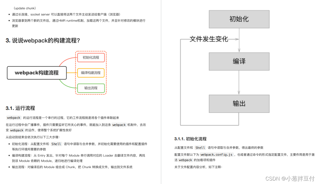 前端发展的困局与破局 Web前端开发寒冬自救指南现在web前端面临失业 Csdn博客