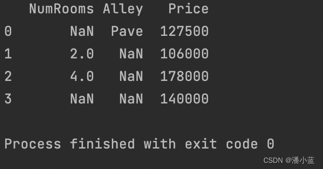 【PyTorch】mac: ValueError: numpy.dtype size changed, may indicate binary incompatibility ...