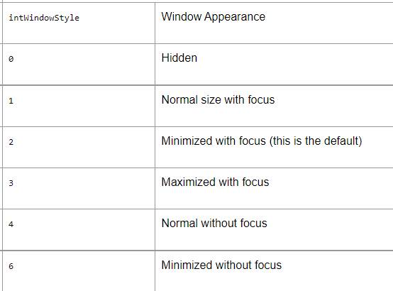 VBA中启动其它程序_vba调用外部程序-CSDN博客
