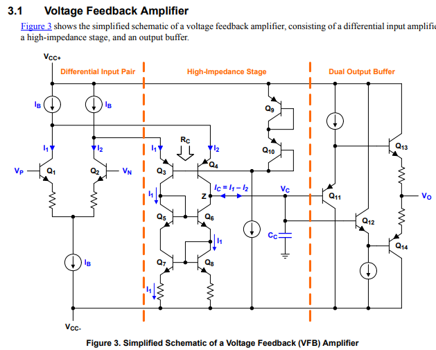 Current Feedback Amplifier Analysis and Compensation_current buffer ...