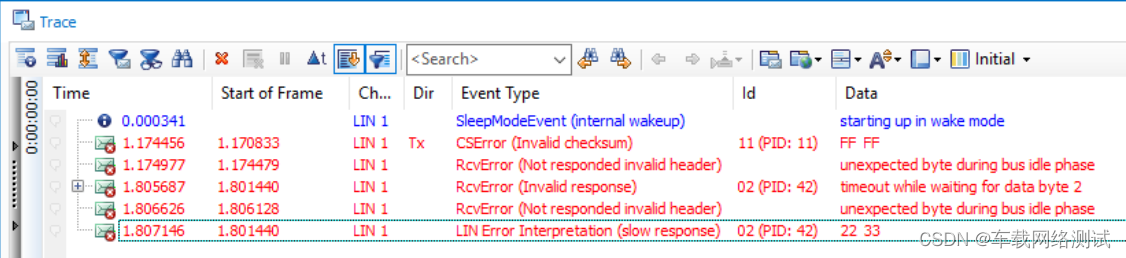 Vector - CANoe - LIN错误报文发送_canoe测试上电有没有错误报文-CSDN博客