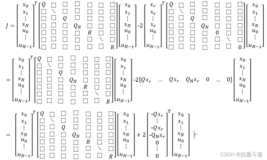 LQR、MPC以及osqp库_osqp mpc-CSDN博客