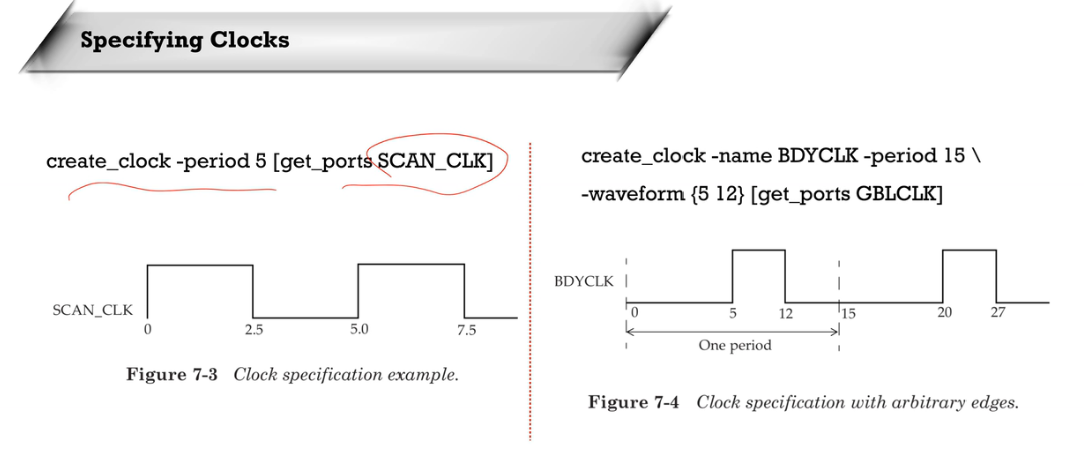 STA环境_generate clock与与源时钟是同步的吗-CSDN博客