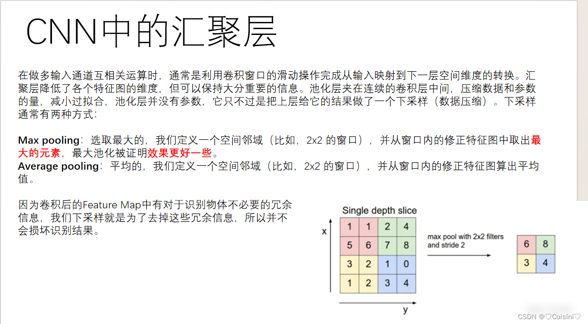 GCN原理（以图片形式展示）_gcn 图像-CSDN博客