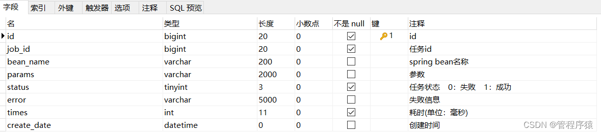 品达物流TMS项目_第8章 智能调度服务(pd-dispatch)_品达物流-tms-CSDN博客