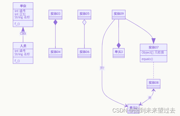 vscode：Mermaid 流程图_vscode mermaid-CSDN博客