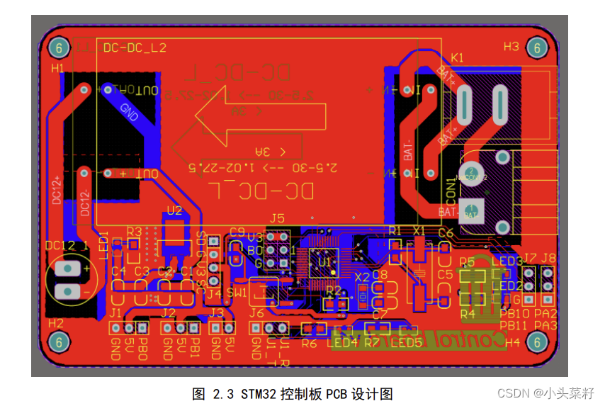 自动垃圾分类管理系统 (项目论文,硬件,fpga)fpga垃圾分类 Csdn博客