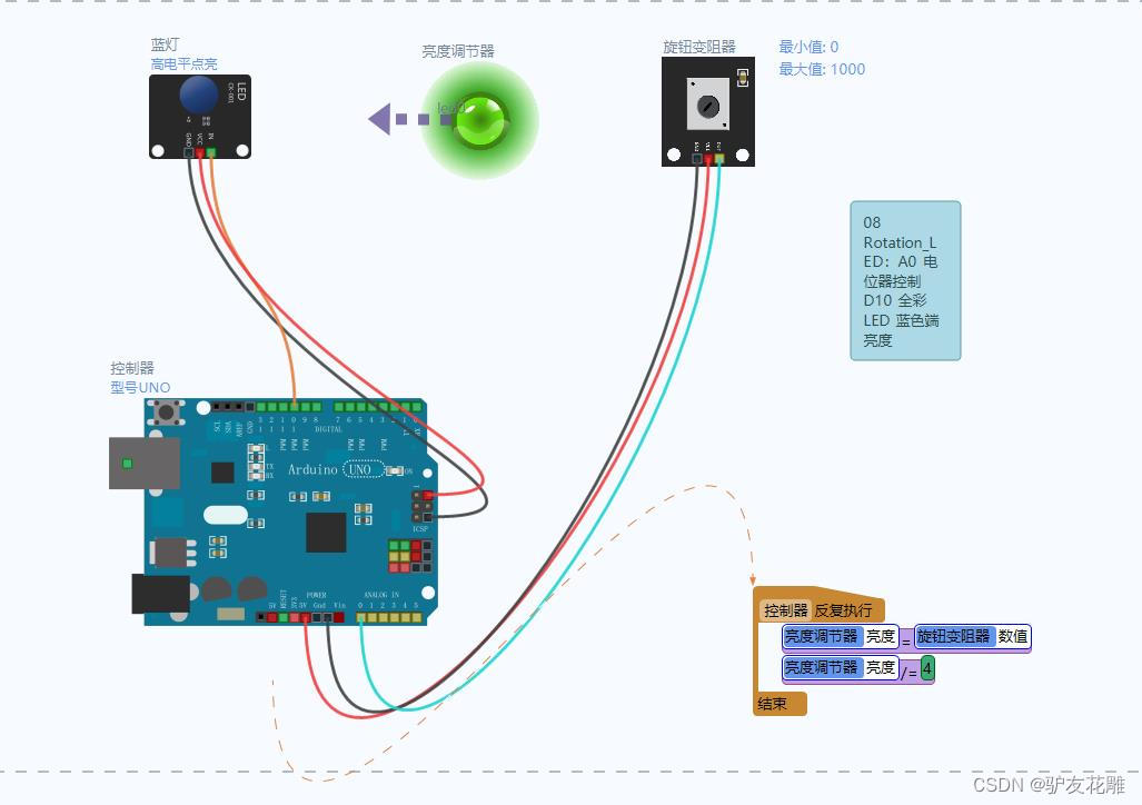 【雕爷学编程】arduino动手做(212) 9合1 扩展板完成arduino的10类实验之电位器实验arduino 电位器 Csdn博客