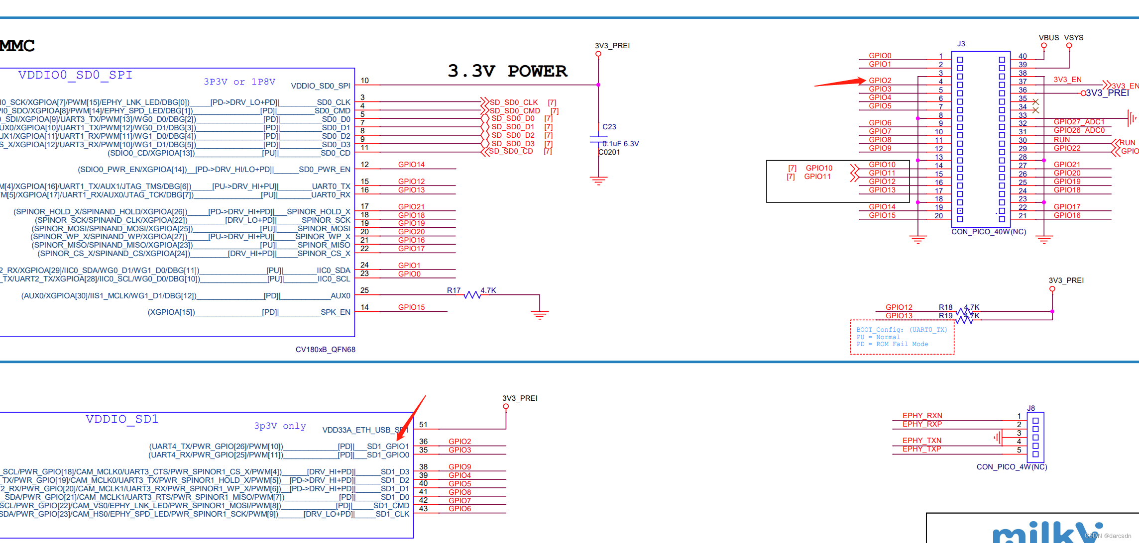 [RISC-V]Milk-V开发板测试pwm及波形输出_milkv duo pwm-CSDN博客