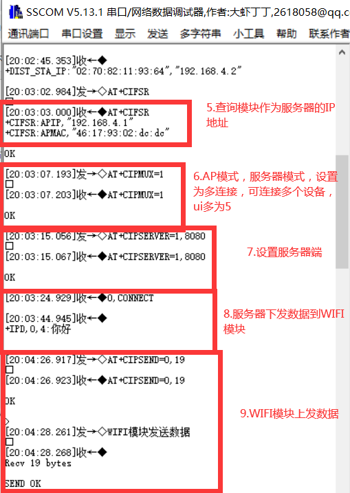 WIFI模块ESP-01S调试（AP和STA模式）_esp01s工作模式-CSDN博客